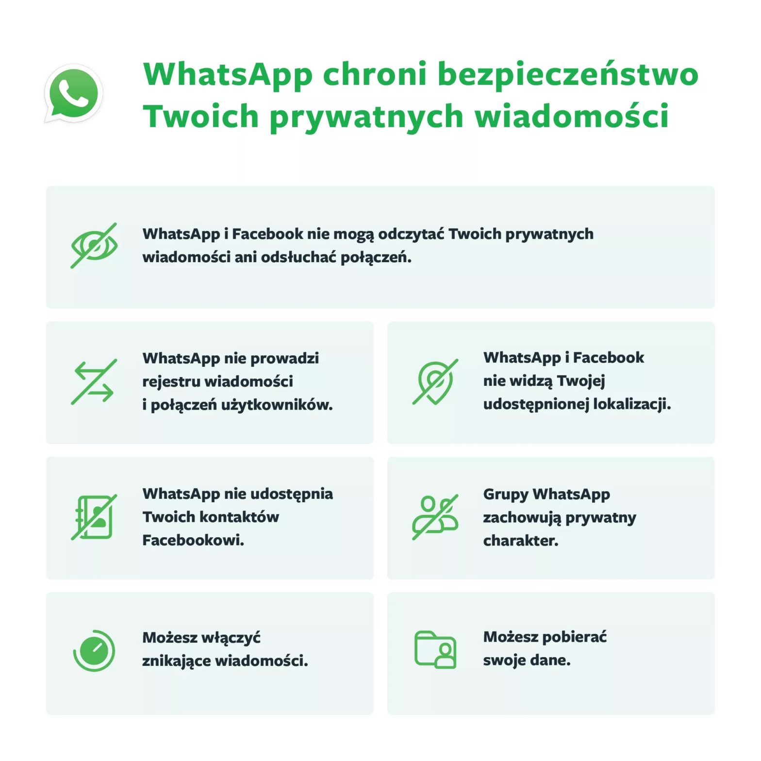 WhatsApp – zmieniać czy nie? [Aktualizacja] – FM MOBILE Blog